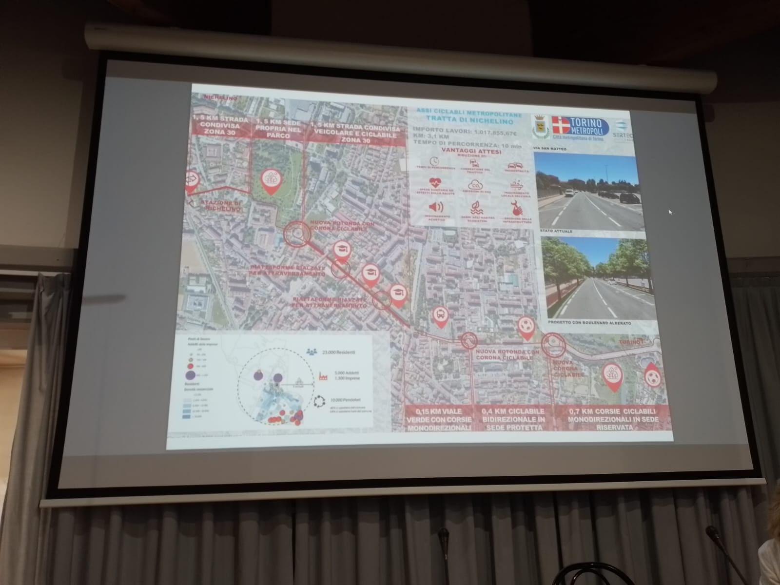 Da via Artom alla stazione di Nichelino in bici: 1,3 milioni per la ...