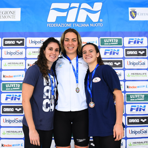 Campionato Italiano Invernale di nuoto per salvamento, il record ...