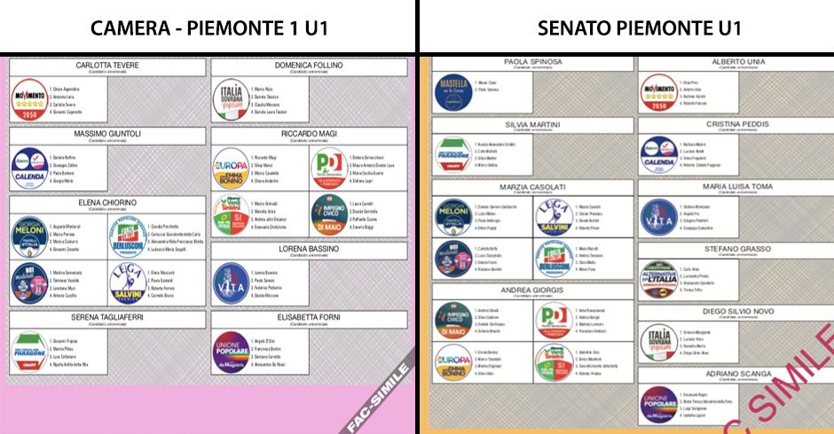 Verso le elezioni del 25 settembre: le schede che troveranno alle urne ...